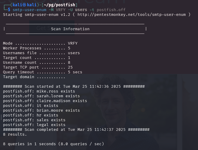 Posfish - Krovs' Writeups